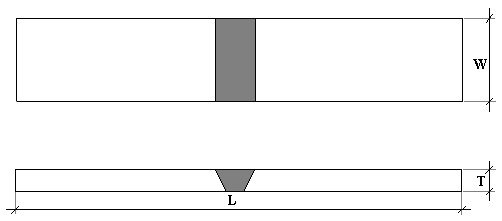 UJI BAHAN : UJI LENGKUNG ( BENDING TEST ) | riki sanjaya. Inspector Oil ...