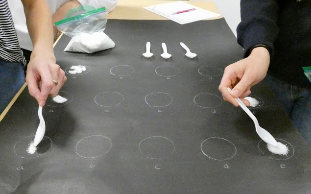 Four Labs for Properties of Matter