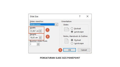 Cara Merubah Ukuran Kanvas atau Slide PowerPoint - KELAS PPT