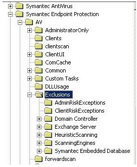 SQL CODE BANK: Path to check the exclusion list on Symantec Endpoint ...