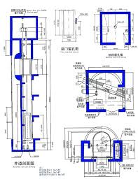 panoramic lift plant ~ lift panoramik