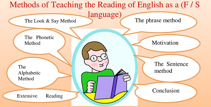 Methods of Teaching the Reading of English as a (F / S language)