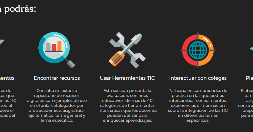 Educando en Tecnologías: Recursos Educativos Abiertos