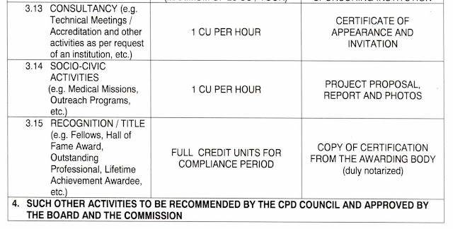 tSoKtOk: Continuing Professional Development (CPD) for RENEWAL of ...