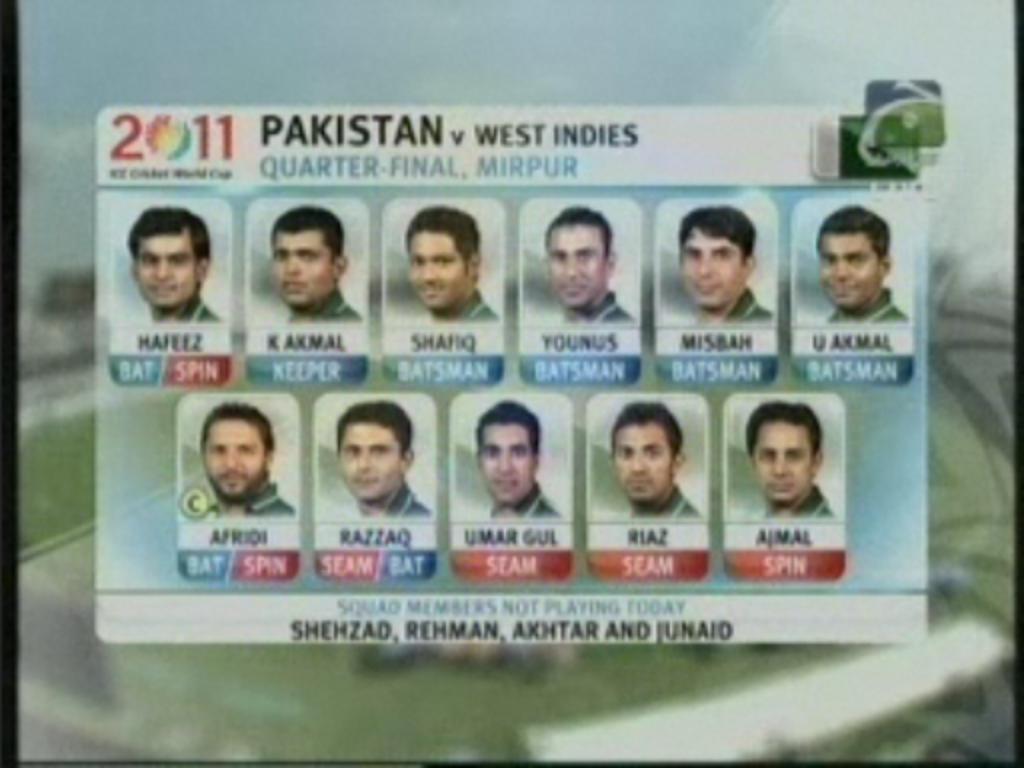 ICC,Auctions,Toss Coin,Cricketer,International Cricket Council,History ...