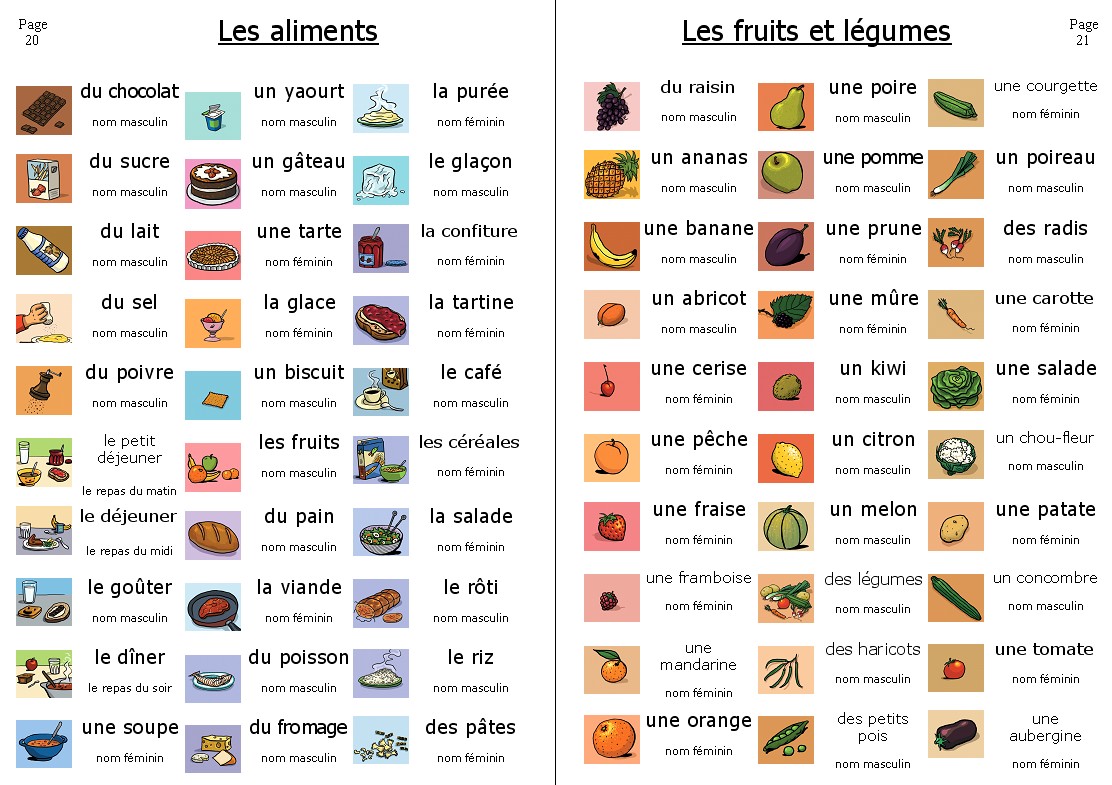 Le français: vocabulario