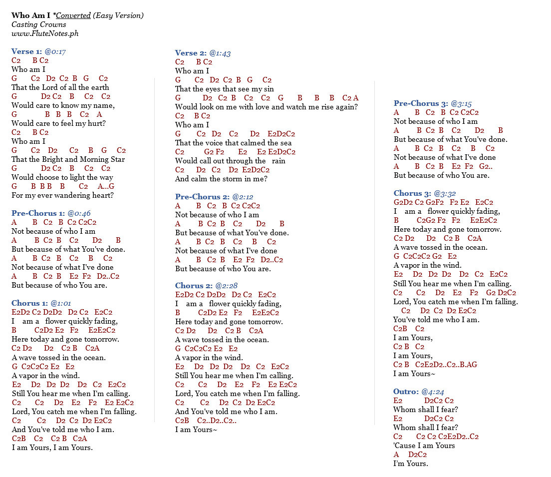 Who Am I Chords - Sheet and Chords Collection