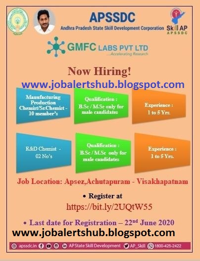 Urgent Openings for Manufacturing / Production / R&D Chemist @ GMFC LABS PVT LTD - JOB ALERTS HUB