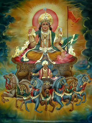 God Photos: Lord Surya Deva Wallpapers Gallery