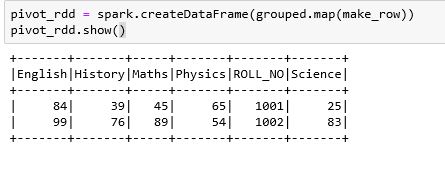 How to Transform Rows and Column using Apache Spark