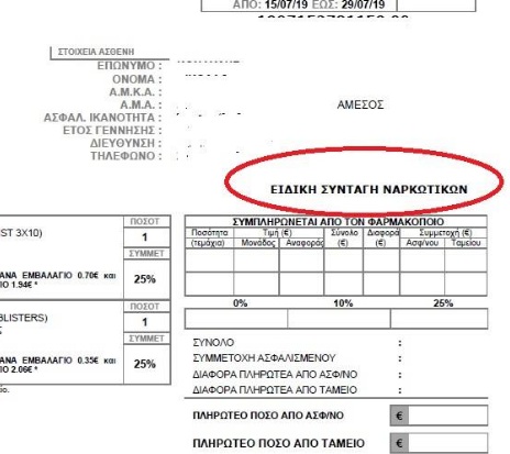 ΦΑΡΜΑΚΕΥΤΙΚΟΣ ΣΥΛΛΟΓΟΣ ΤΡΙΚΑΛΩΝ: σε ηλεκτρονική συνταγογράφηση τα Ναρκωτικά