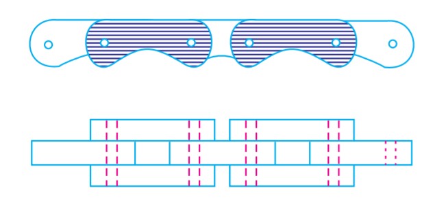 Classification of Chains, Explained in Brief. - Tech Knowledge