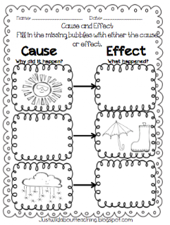 Just Wild About Teaching: A Spring Weather Writing Craftivity & A Giveaway!