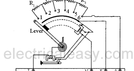 G7 Tech: PRINCIPLE OF 4 POINT starter