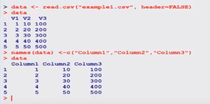 Data Handling Importing Csv And Tabular Data Files In R Language ~ Computer Languages Clcoding