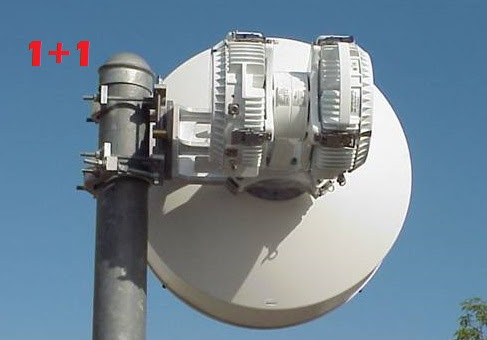 What are ODU (Outdoor Unit) functions in Digital Microwave Link?