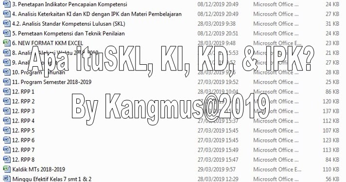 Apa itu SKL KI KD dan IPK Kurikulum 2013? - BAHASA INGGRIS SMP/MTs