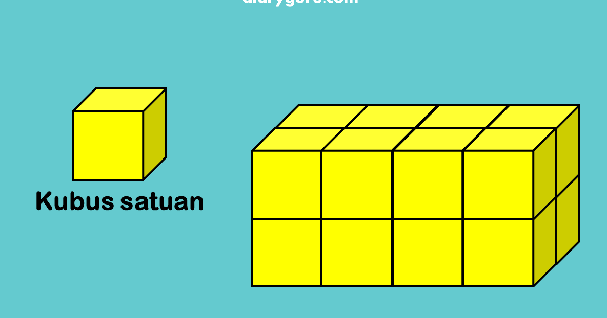38+ Gambar Kubus Satuan Volume