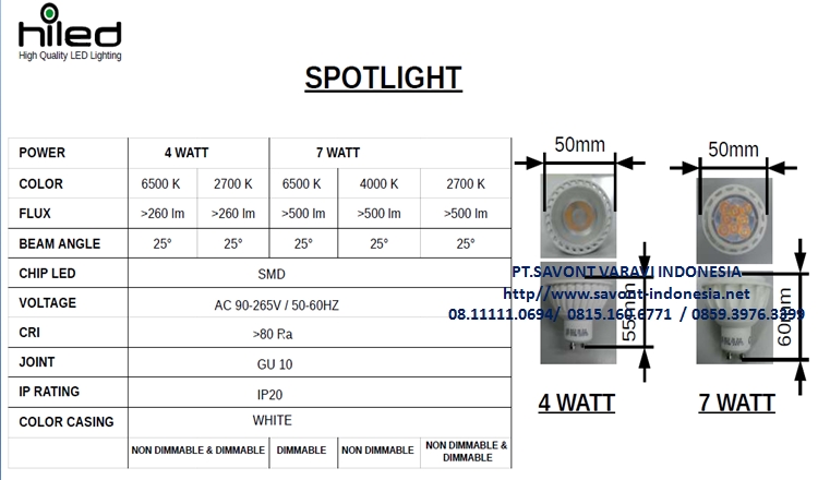 PT. SAVONT VARAVI INDONESIA - ALL ABOUT PHILIPS LIGHTING, ELECTRICAL ...