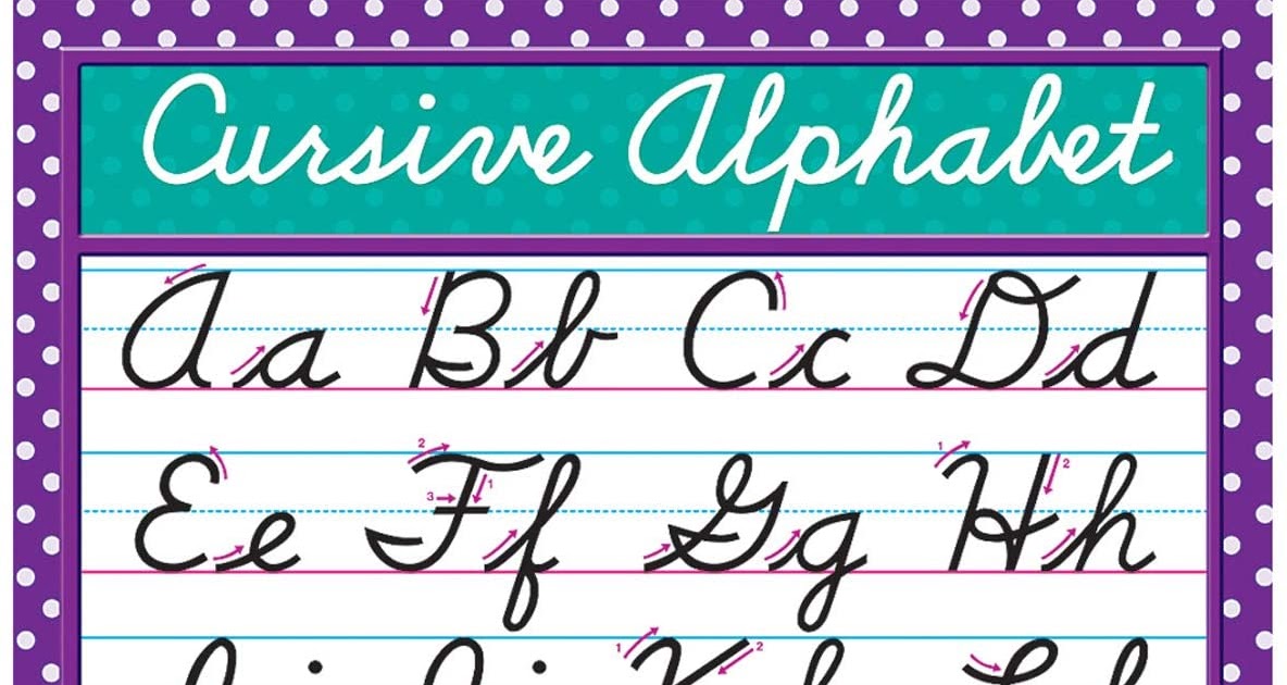 Cursive Letter Chart - Letter Format