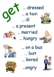 Click on: USES OF "GET"