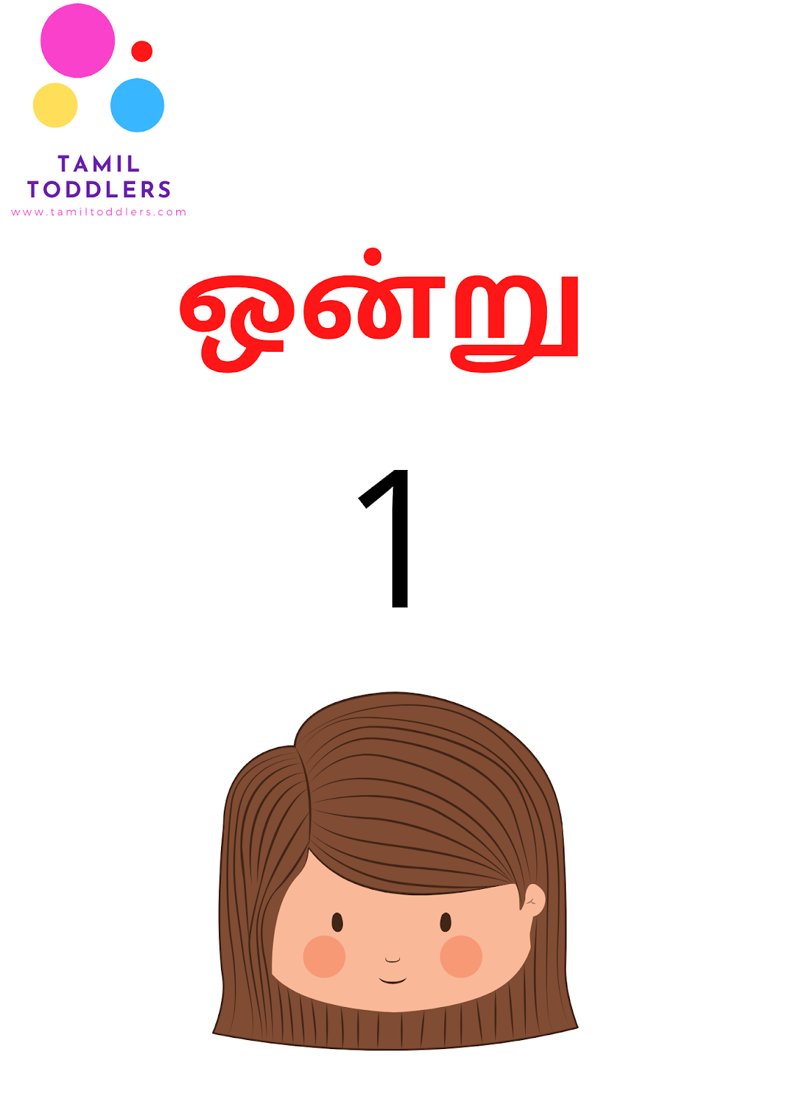 Numbers in Tamil