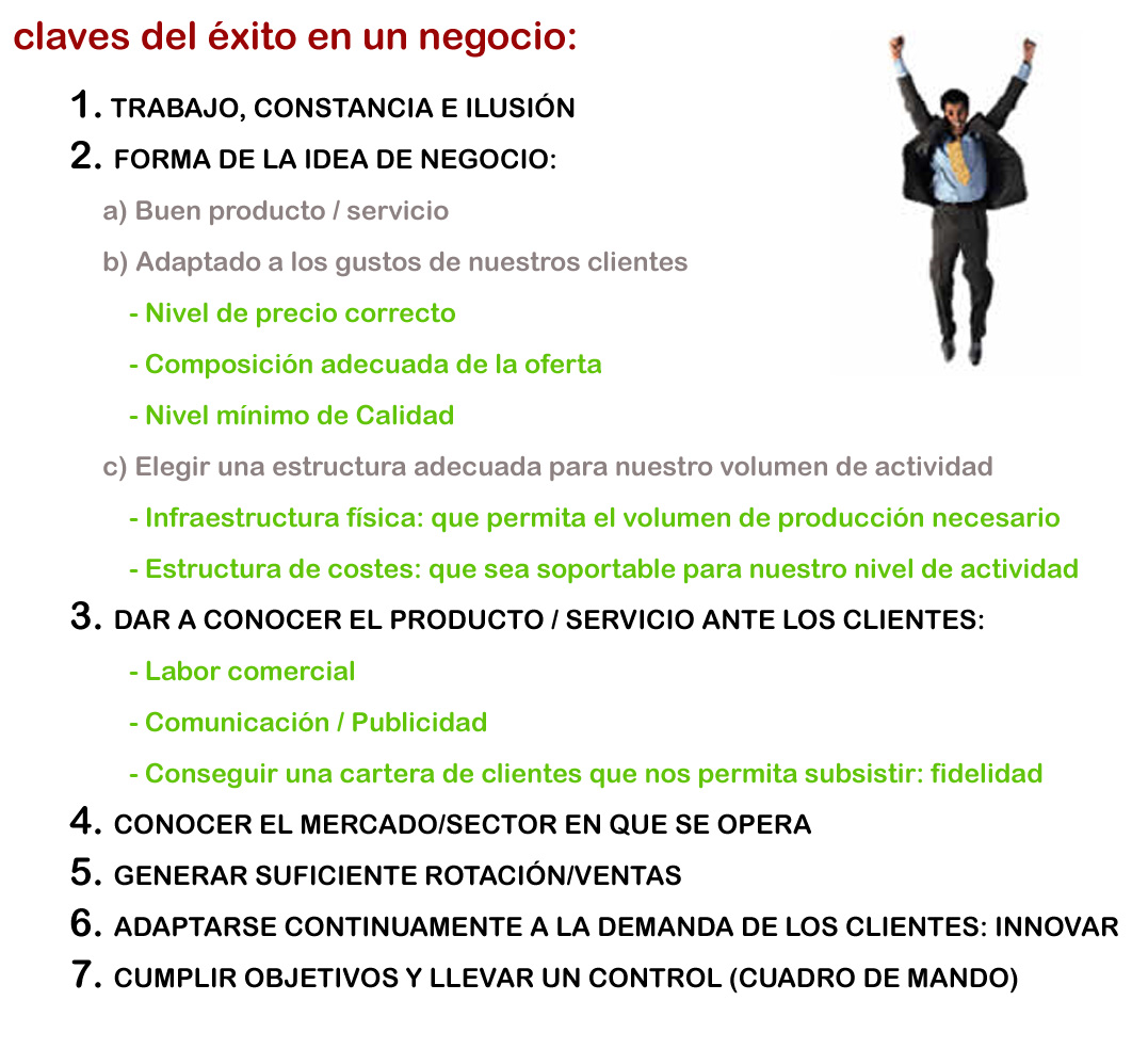 Estrategia Claves De éxito De Un Negocio Rankia