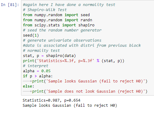 Shapiro-wilk test(python use included)