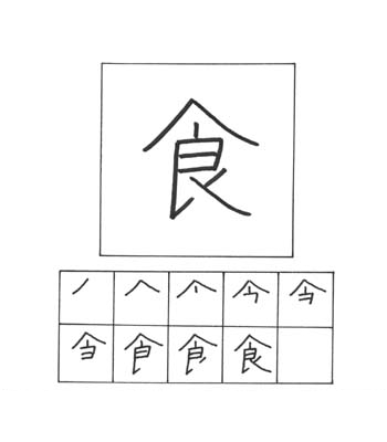 Belajar Kanji 17 (場色食心新親図数西声) | Belajar Bahasa Jepang Bersama
