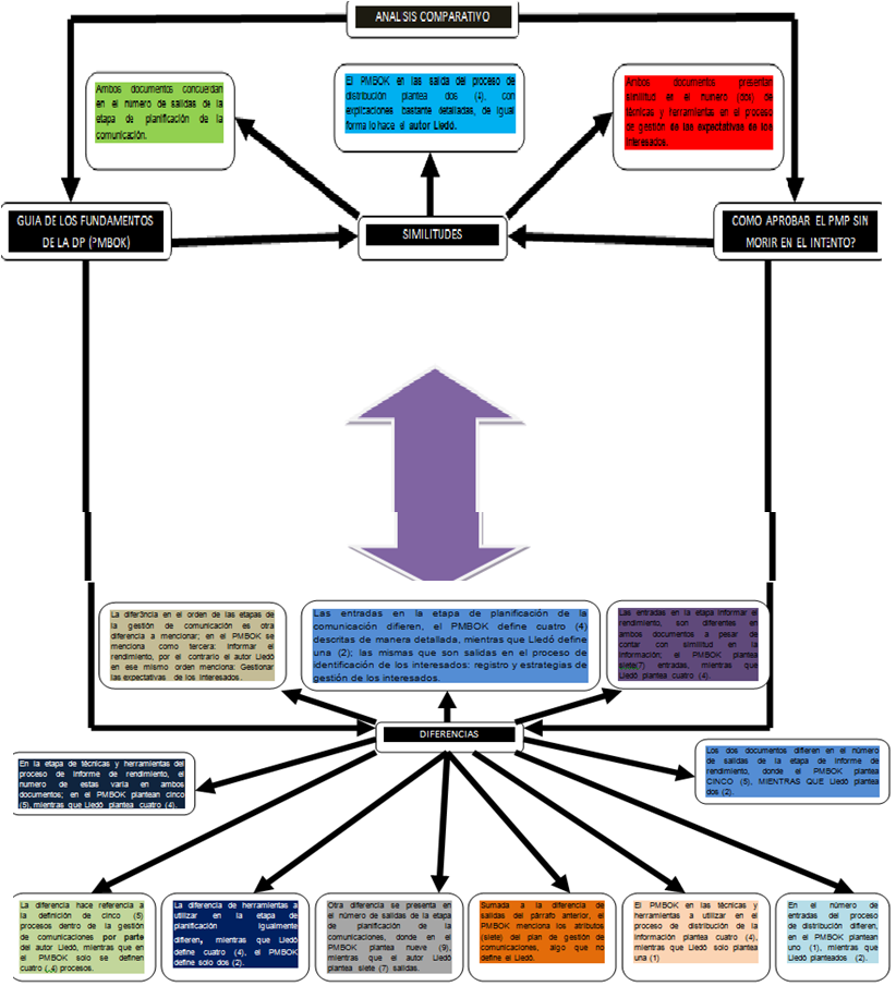 CHARLES GALLARDO HUMPHRIES