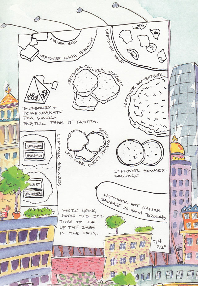 It's About Art and Design: Art Journal Food Drawing Page