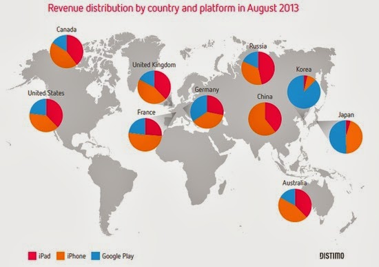Regional Segmentation Driving Google Play Revenue Growth | Tech ...