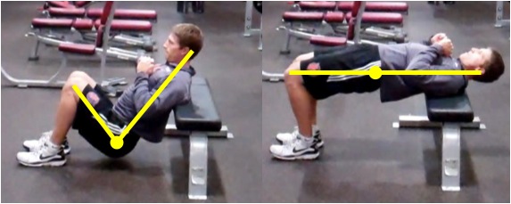 KO Performance: Hinge and Squat Movement Patterns