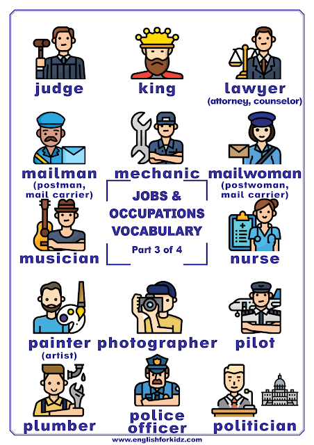 Jobs & Occupations Vocabulary Posters