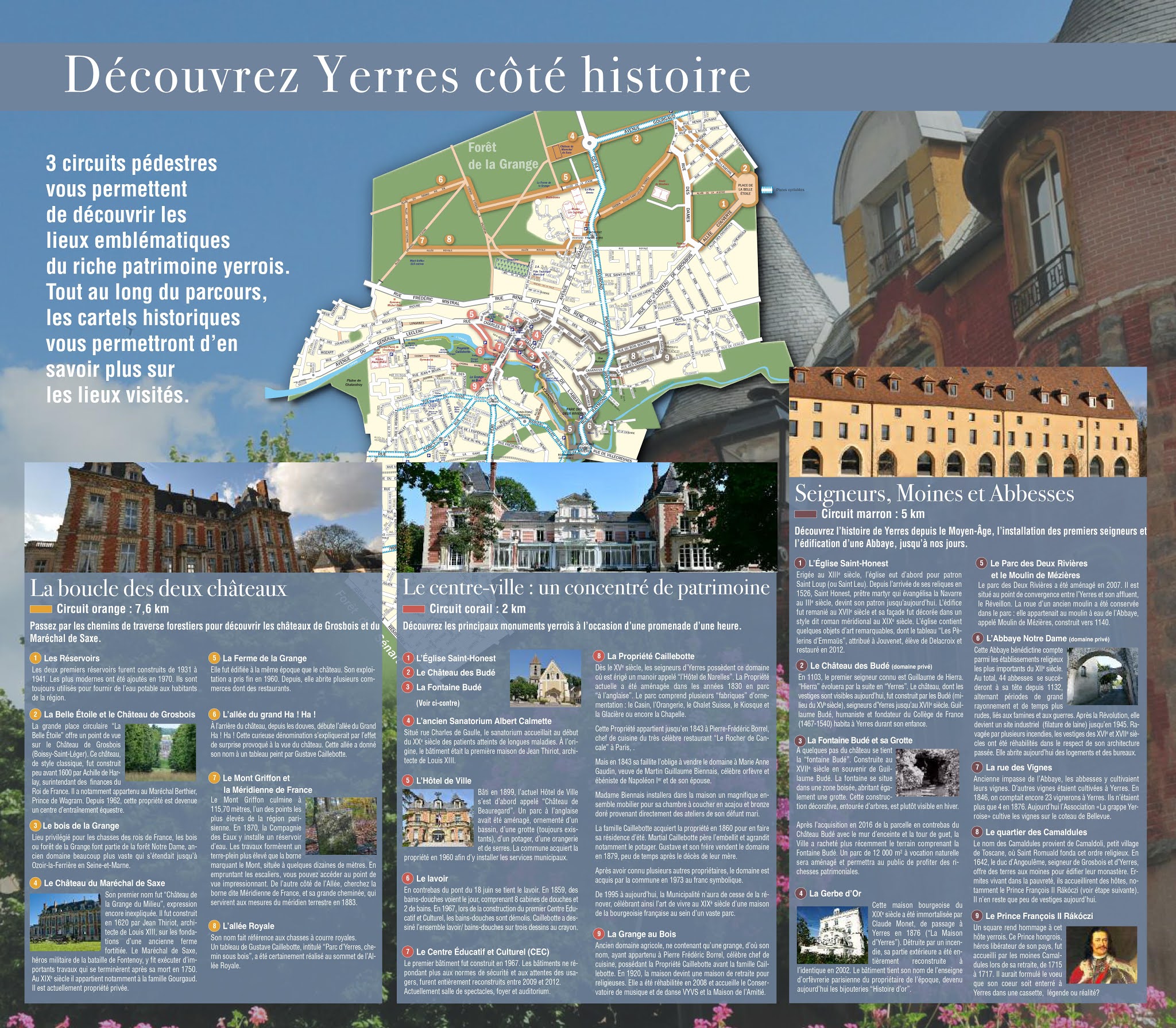 Rando club Yerrois - RCY: Yerres en cinq circuits ou plus si affinités