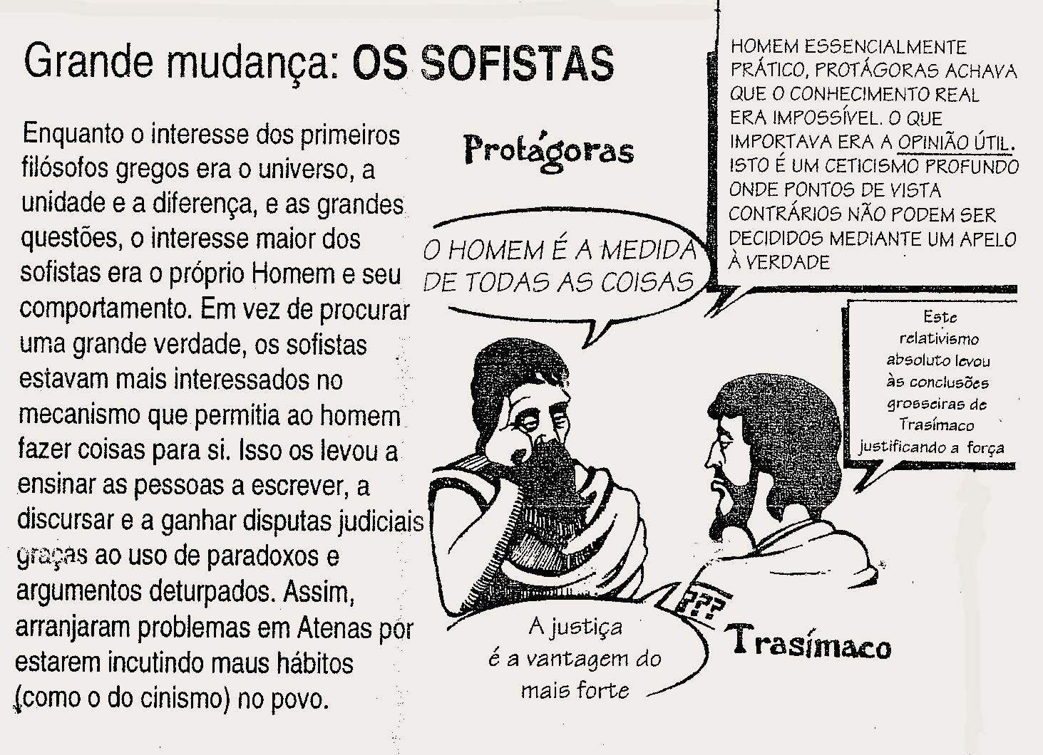 Base da Filosofia: Górgias - sofistas