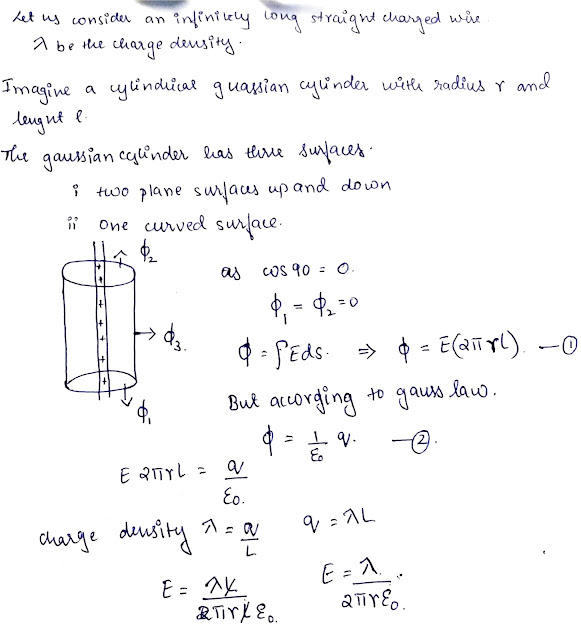2nd PUC physics important derivations : 2nd PUC physics important ...