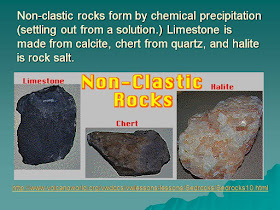 Non Clastic Rock