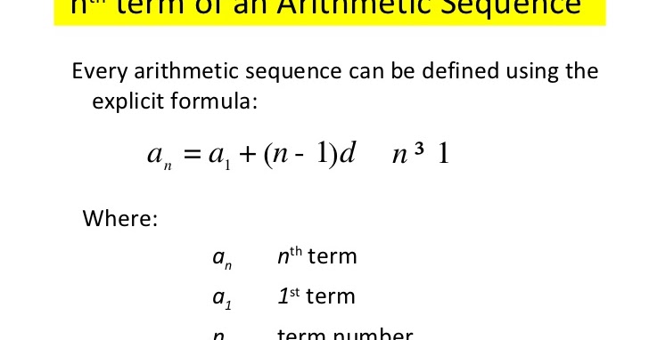 Maths Makes Your Life Add Up!: Arithmetic and Geometric Progression