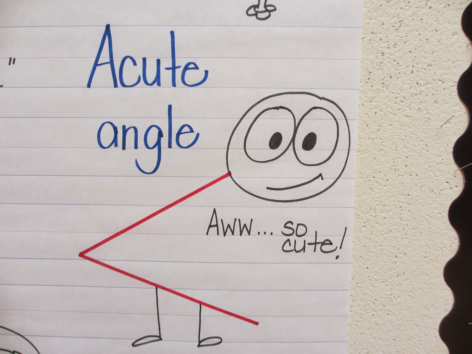 Me And My Threes: What's your angle?