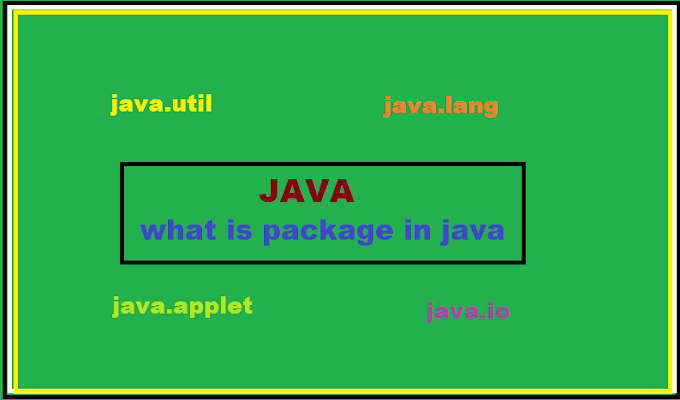 what is package in java