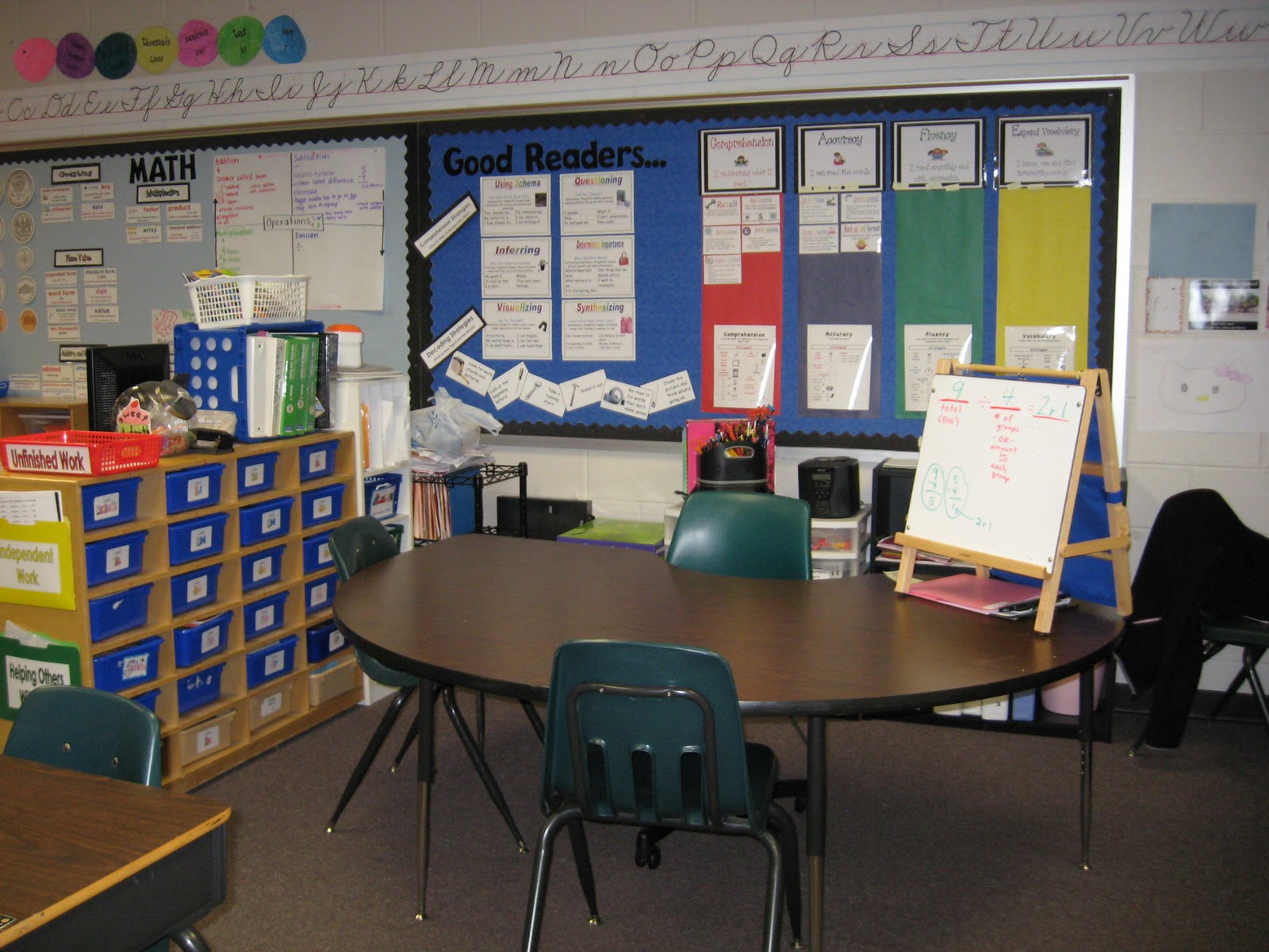 Class Room Tour – Mandy's Tips for Teachers