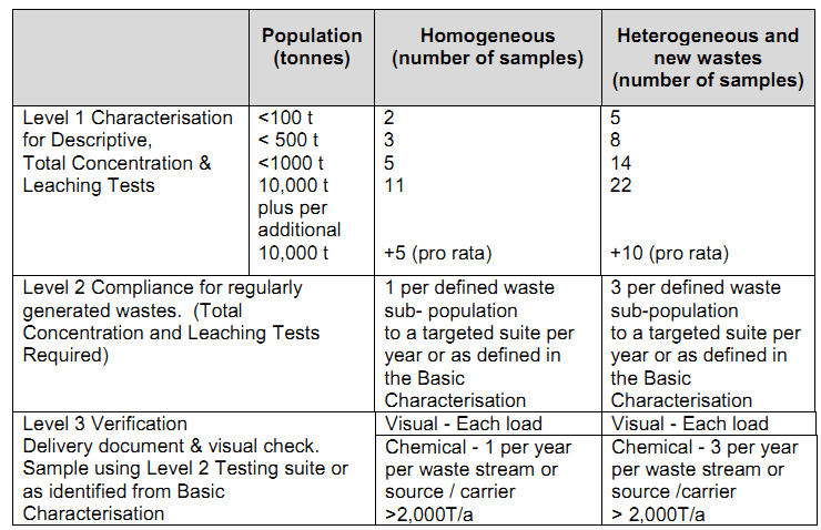 ecowaffle: January 2015