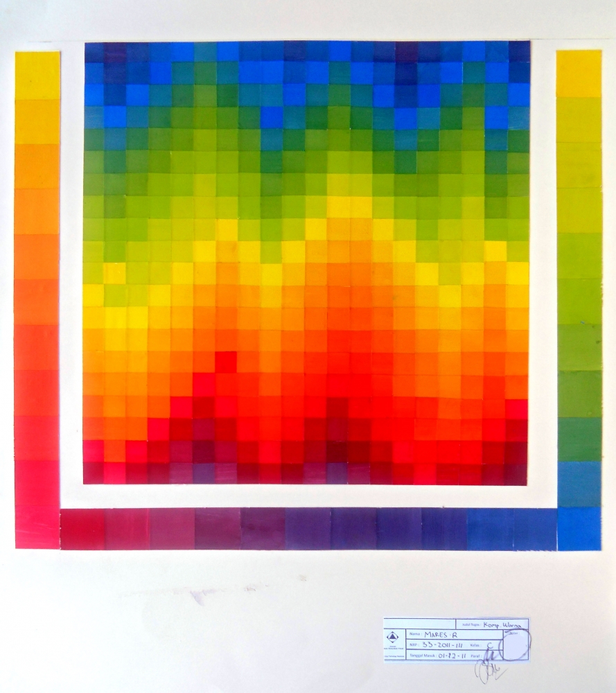 Sharing is Beautiful