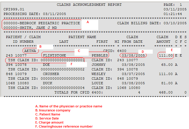 The Business & Innovation Blog: Electronic Claims