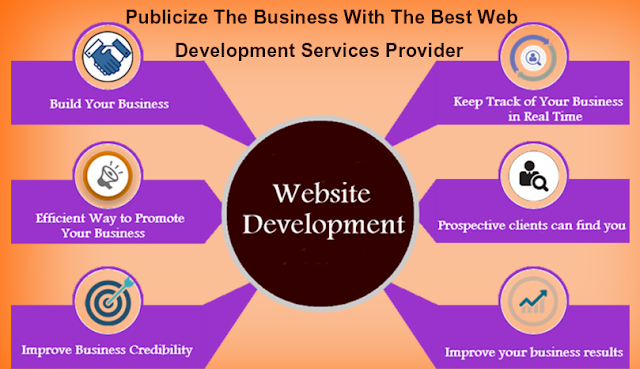 Publicize The Business With The Best Web Development Services Provider
