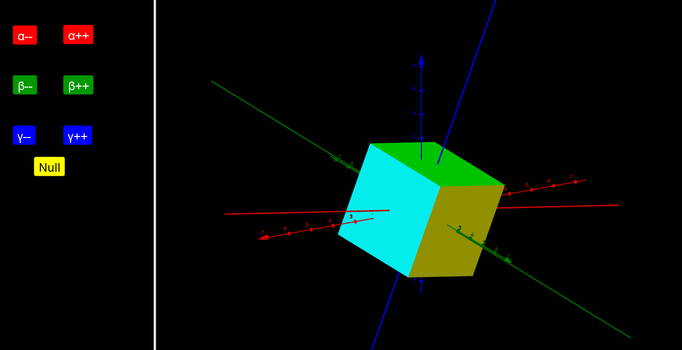 PhysicsMathSimulations: Rotation 3D Cube
