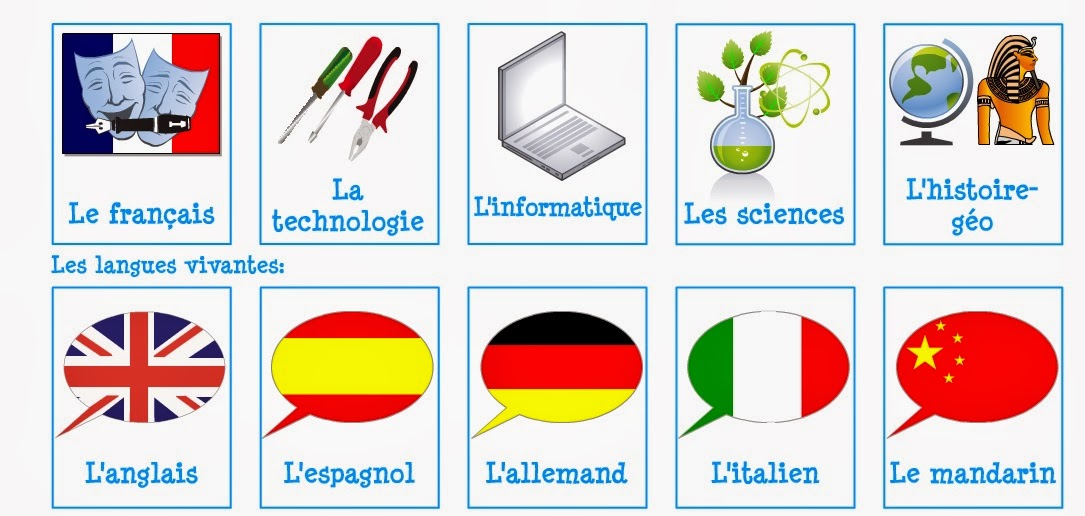 LE COIN FRANÇAIS DU LYCÉE. : LES MATIÈRES SCOLAIRES para 2ºESO