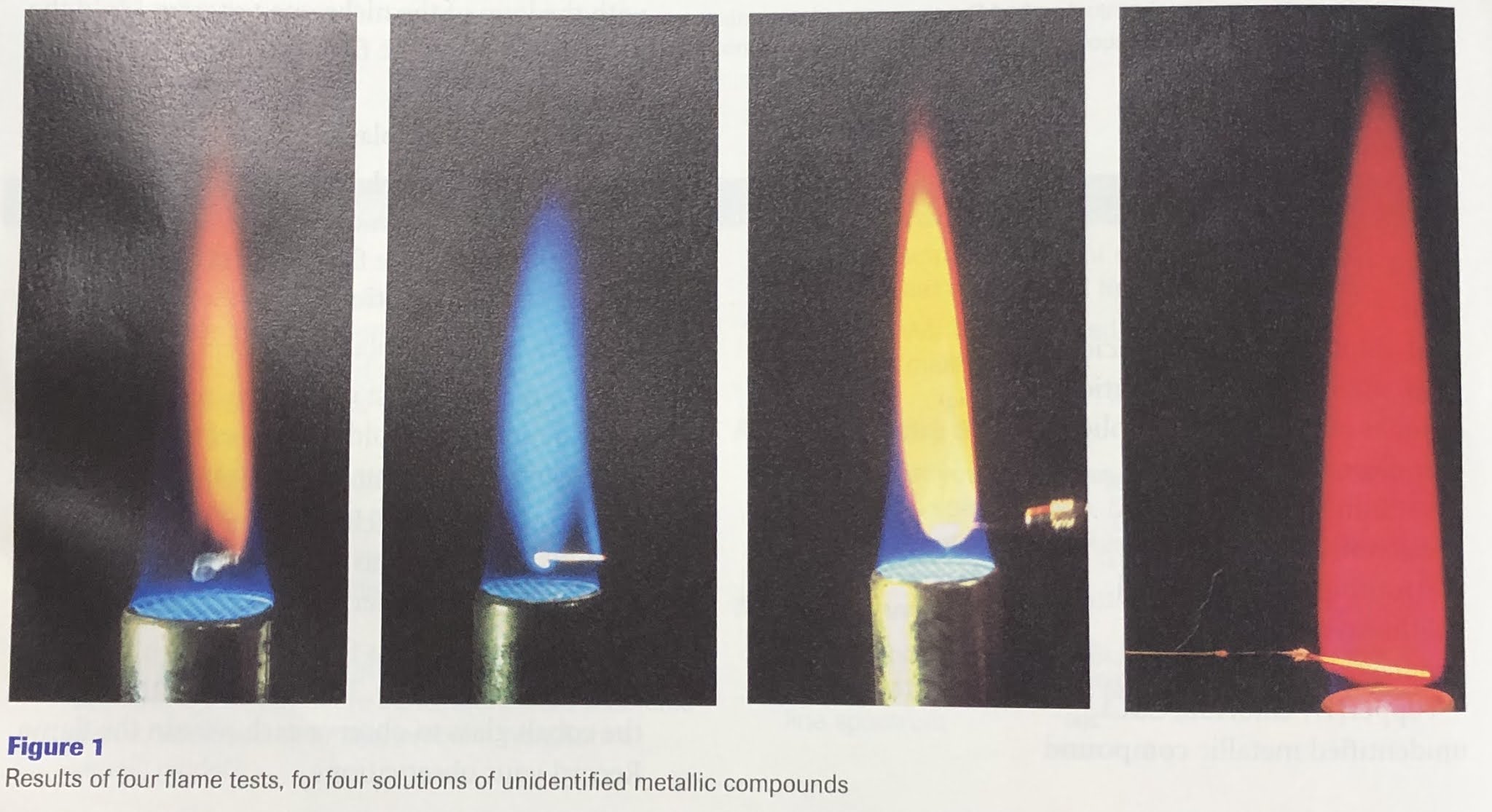 Murph's Blog of Chem Joy: SCH 4C - Electromagnetic Spectrum & Flame Tests