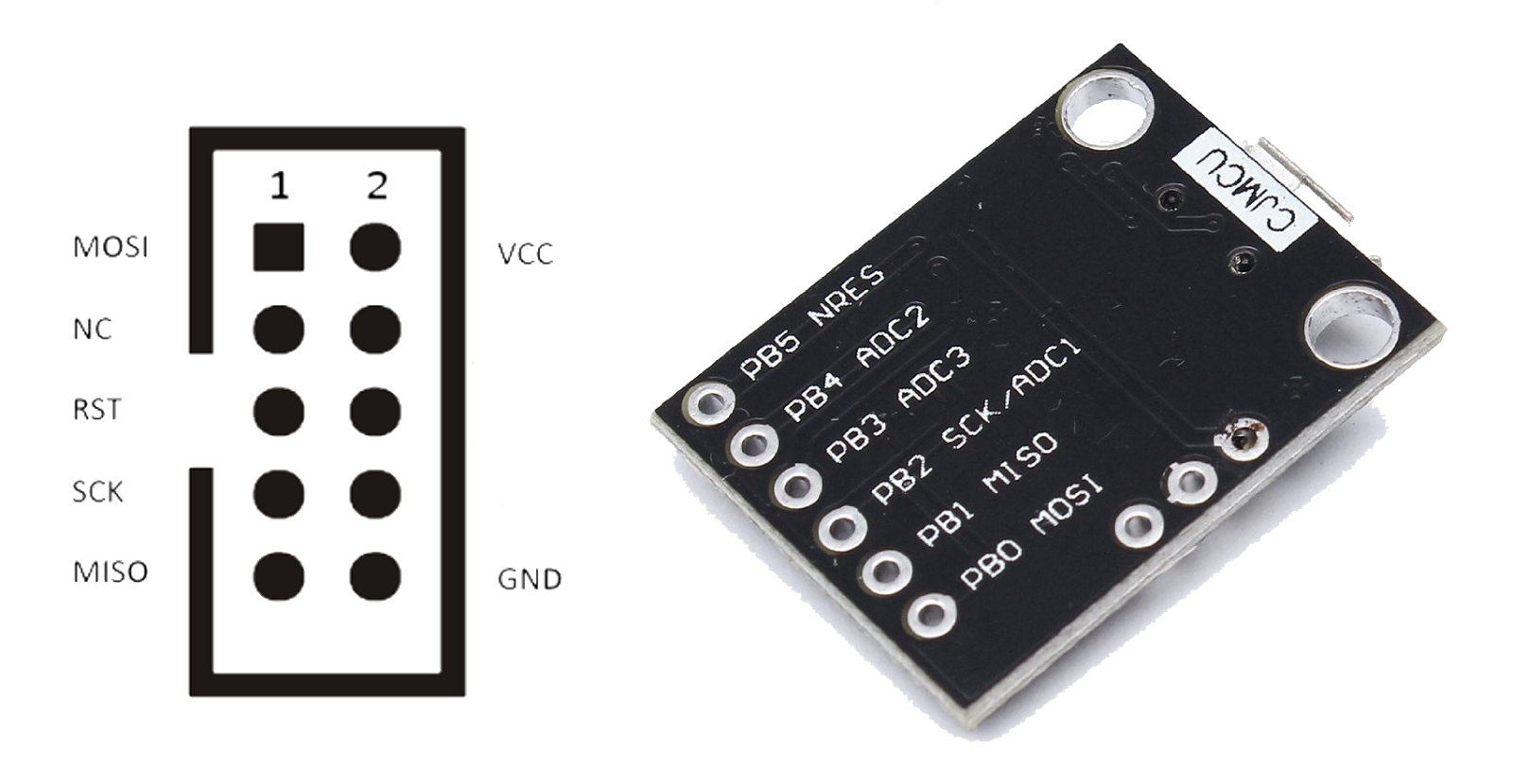Flashing ATtiny85 with USBasp and Making a PWM Generator ~ Dror Gluska